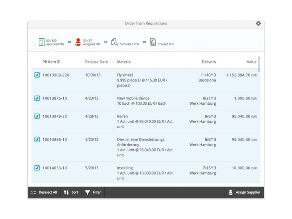 SAP MM Fiori Apps Support and Services | LMTEQ