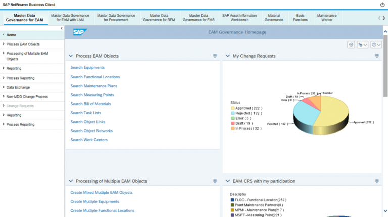 SAP MDG EAM for Manufacturing Industry | LMTEQ