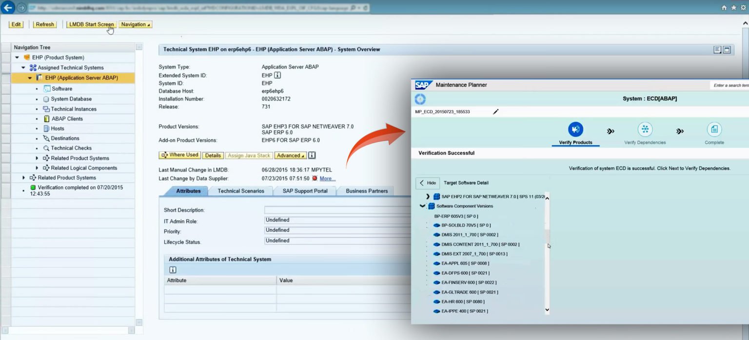 An Ultimate Guide On Sap Fiori Configuration 2024 Edition