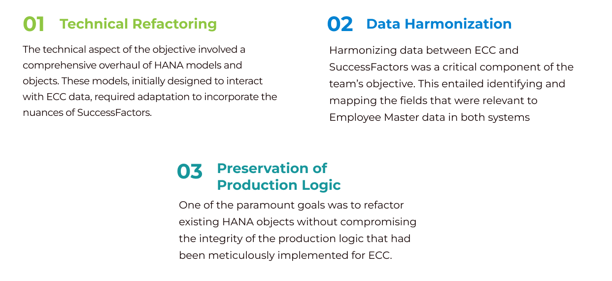 HXM Refactor–Bridging The Gap Between ECC & SuccessFactors